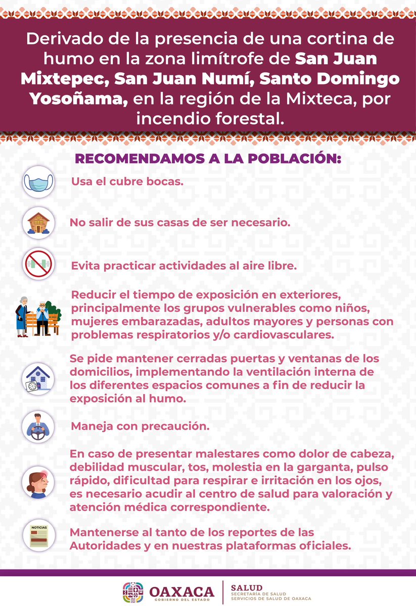 Gobierno De Oaxaca On Twitter Los Sso Goboax Recomienda A La