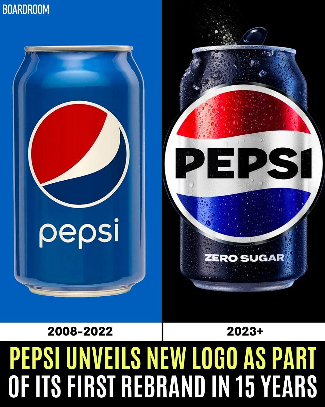 Pepsi First Logo The 13 Most Drastic Big Brand Logo Changes Ever Seen