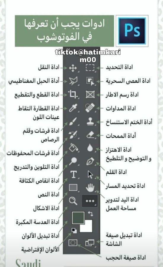 اختصارات مهمة في الفوتوشوب يجب معرفتها - المسلسل من البرمجة للجميع @p ...