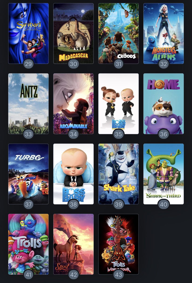 The-Autistic-Artist 🌼 ️ on Twitter: "RT @CrazyDegenerate: Dreamworks ...