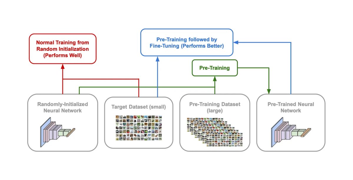 Cameron R. Wolfe's Threads – Thread Reader App