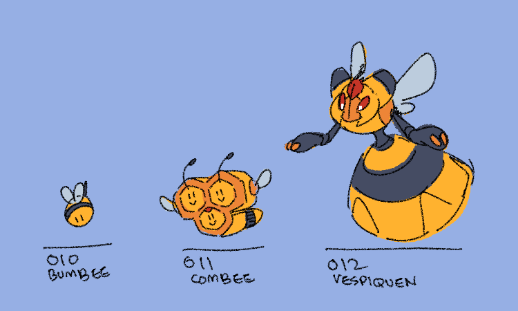Combee Evolution