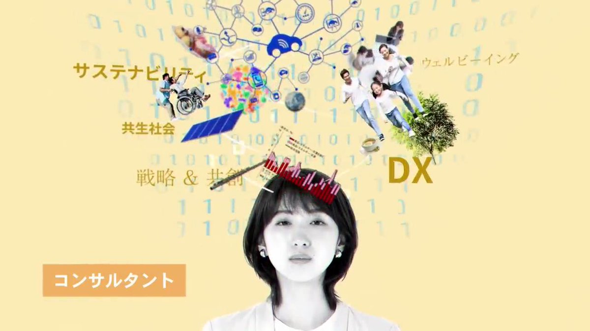 動画NOW on Twitter: "みずほリサーチ＆テクノロジーズ のCM 「頭の中」篇。 https://douganow.jp/archives/20230330327405.html…"