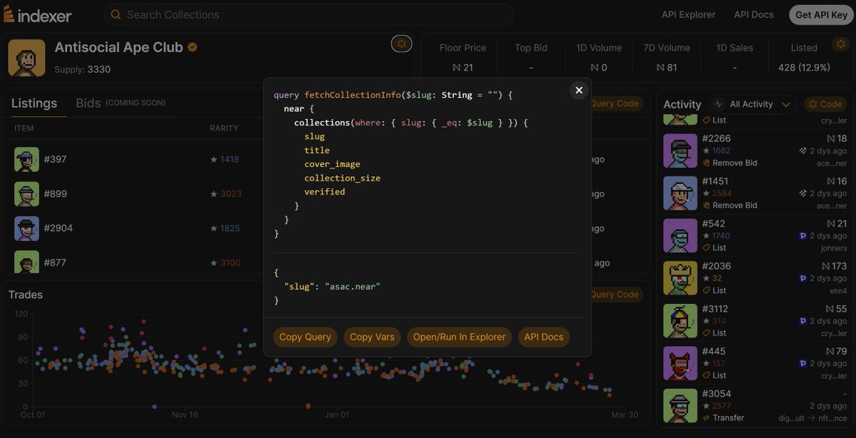 Formerly Byzantion On Twitter Major Updates To The Indexer Site Coming Soon