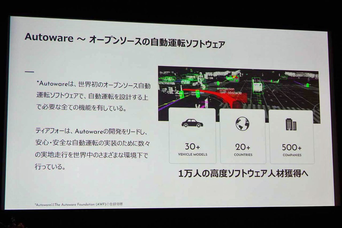 TIER IV on Twitter: "RT @responsejp: ティアフォー、ソニー・ホンダモビリティの代表がこれからのモビリティを展望…SIP自動運転シンポジウム https ...