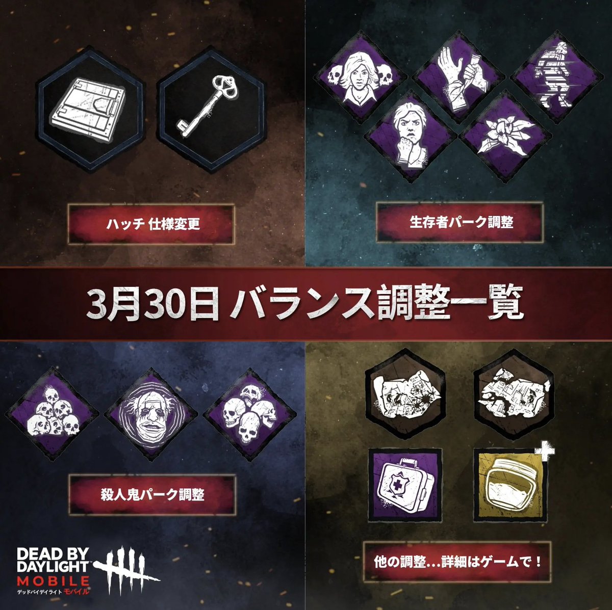 DbD攻略班@神ゲー攻略 on Twitter: "#DbDモバイル 【3月30日アップデートが配信！】 新サバイバー「ミカエラ」や新マップ「ファザーキャンベル」、「リージョン」強化、パーク ...