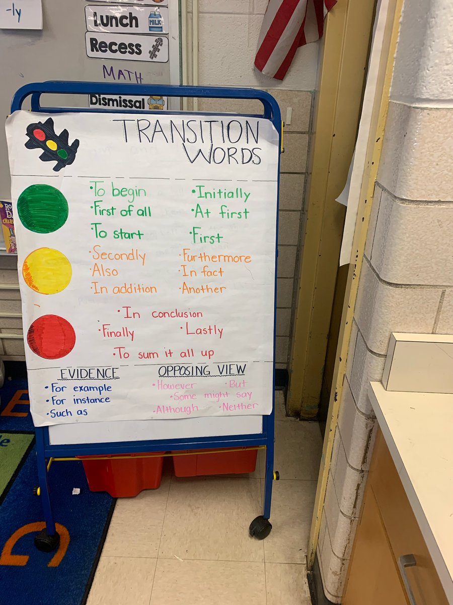 Chart For Writing Transition Words