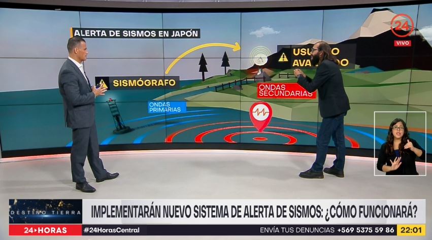 Tvn On Twitter Rt 24horastvn Envivo ¿cómo Funcionará El Nuevo