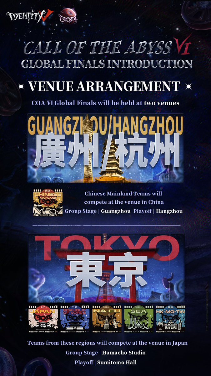 Identity V on Twitter: "Dear Detectives, The COAVI Global Finals are soon upon us! Your favorite ...