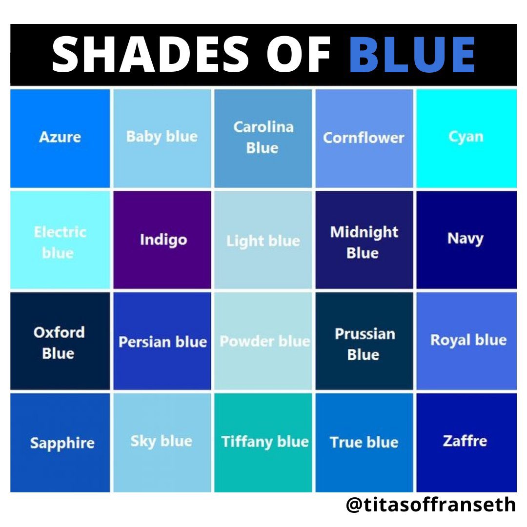 Blue Color Names Shades