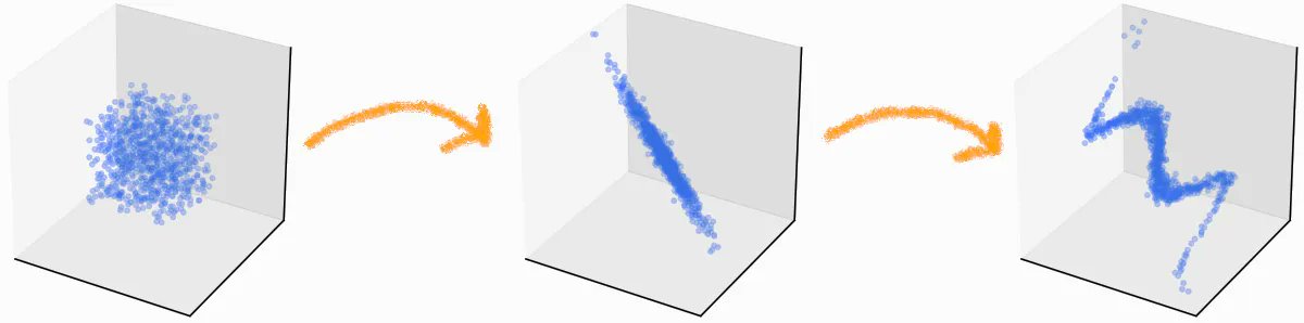 Yusuke Hayashi 林祐輔 𝕏(@hayashiyus) - Twilog (ツイログ)