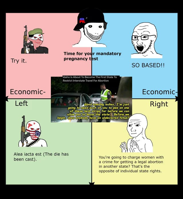 Based Political Compass Memes on Twitter: "Idaho going full auth-center"
