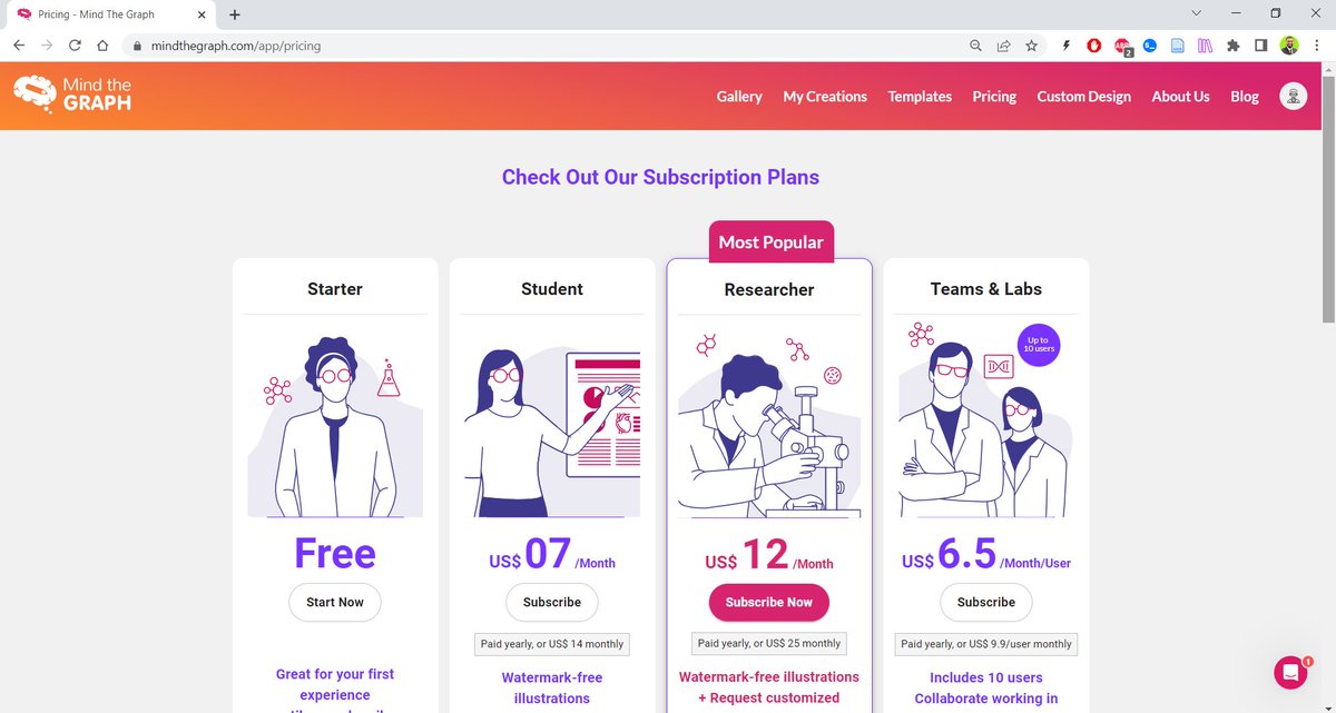 Mind the Graph is a brilliant app for creating scientific illustrations. Think of it as Canva ...