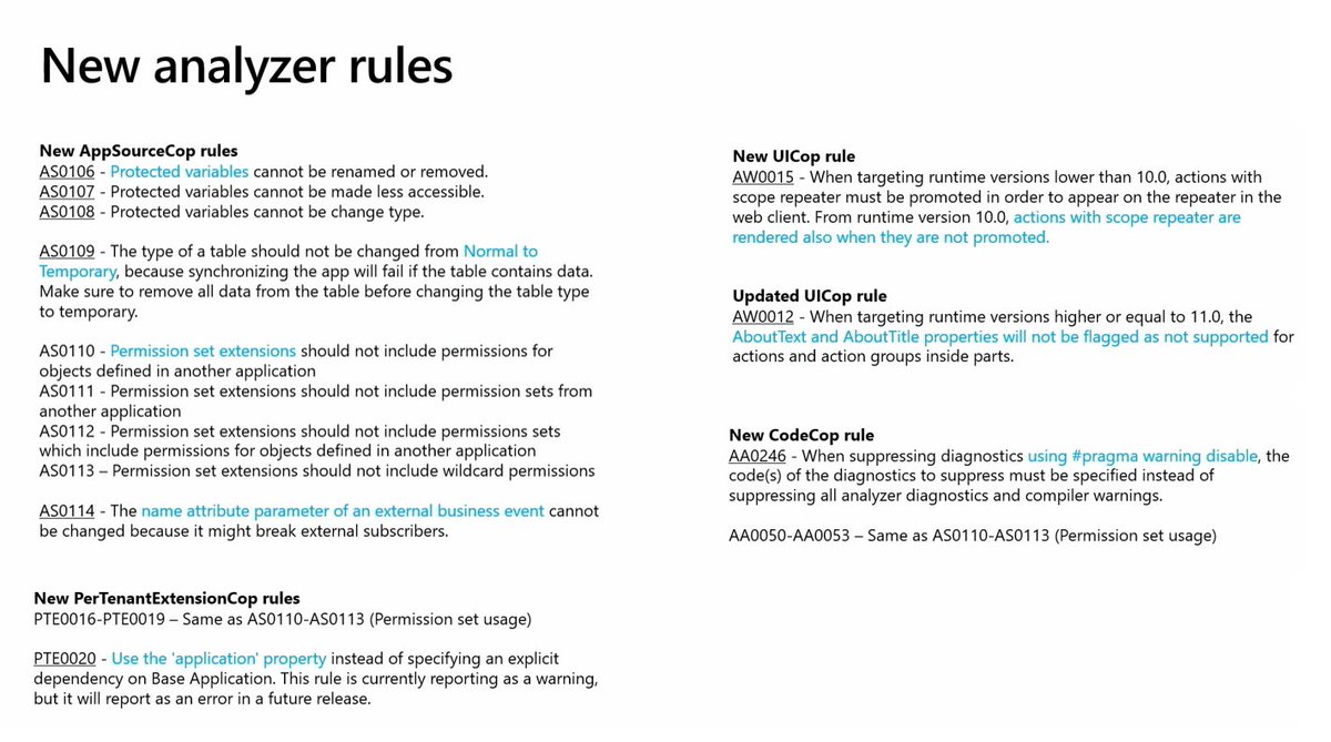 YUN ZHU(朱 贇) on Twitter: "Business Central 2023 wave 1 (BC22): Urls in rule sets, New analyzer ...