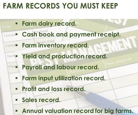 FARM LESSON: FARM RECORDS (Definition, Examples and Importance): (a ...