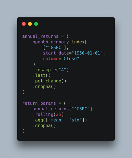 The best way to blow up your trading account: • Trade the same strategy ...