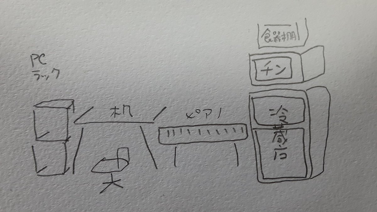 MAEDA りびけん Takaaki(@Reviken_Tokyo) - Twilog