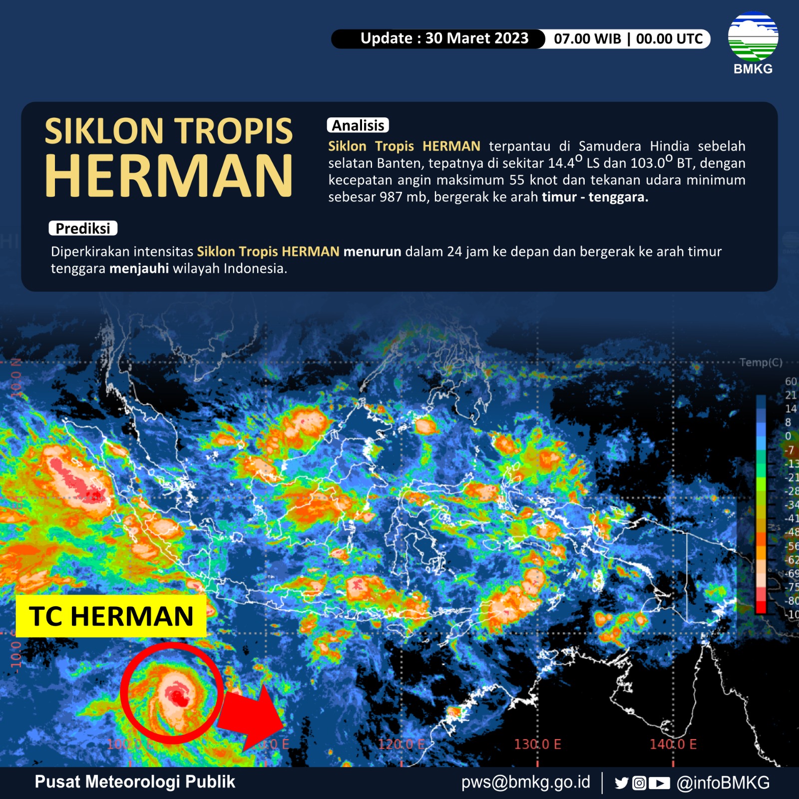 BMKG on Twitter: "@MargiantoAnggi @MargiantoAnggi Hai kak, tiap siklon tropis memiliki nama ...
