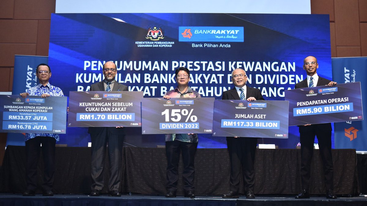 Kem. Pembangunan Usahawan dan Koperasi (KUSKOP) on Twitter: "YB Menteri KUSKOP mengumumkan ...