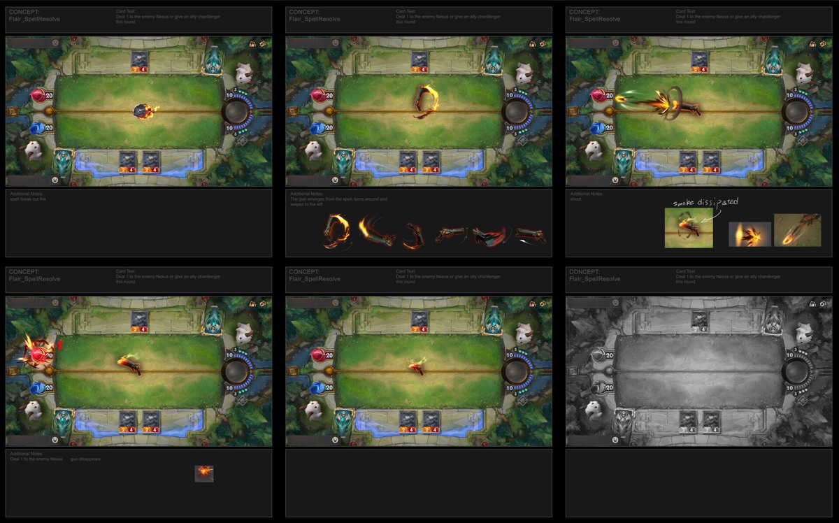 Jumaralo Hex on Twitter: "Samira Skills VFX Storyboard - Legends of Runeterra by edward guo ...