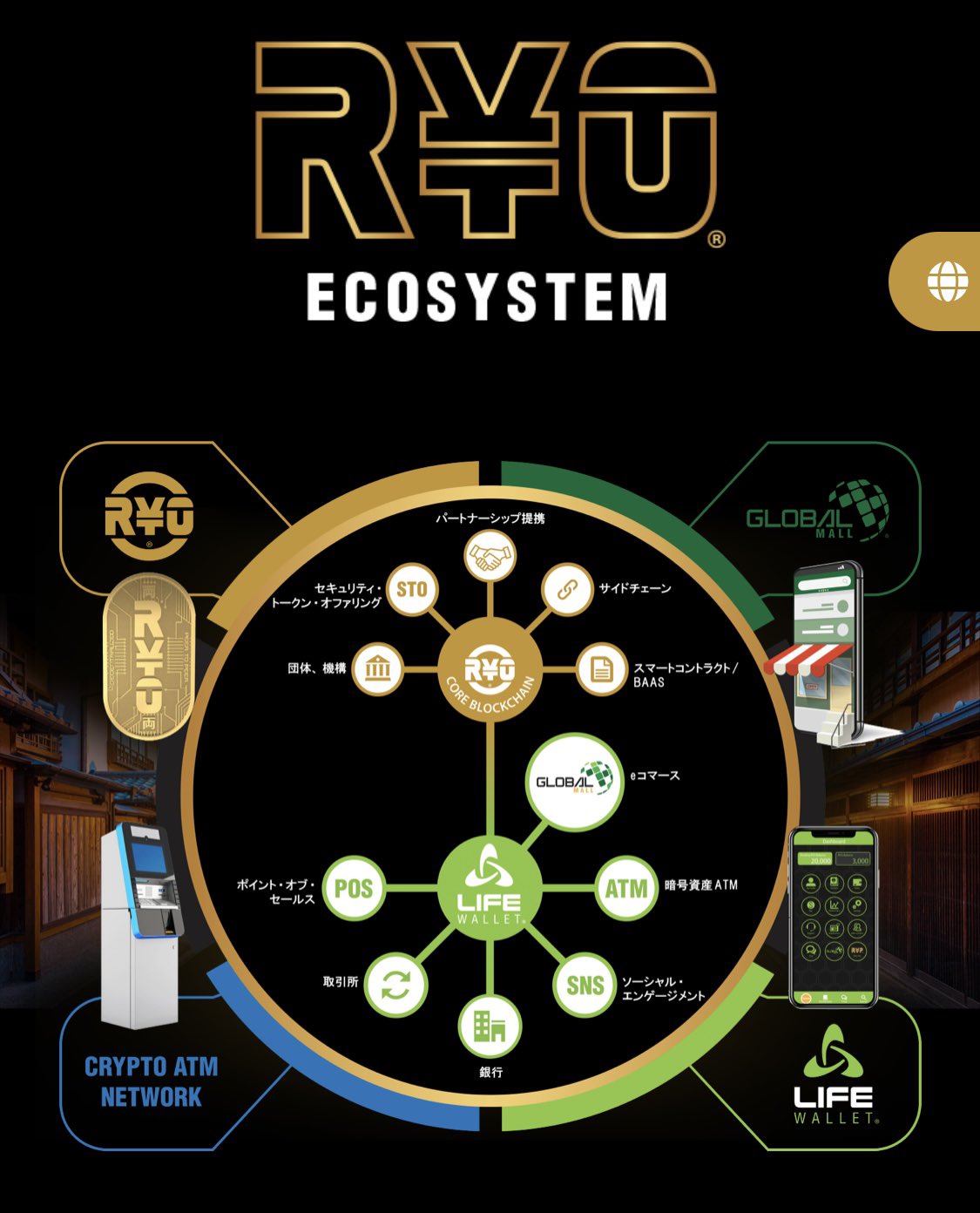 Ms.RYOコイン🇯🇵ありさ (@RYOCOIN_Arisa) / Twitter