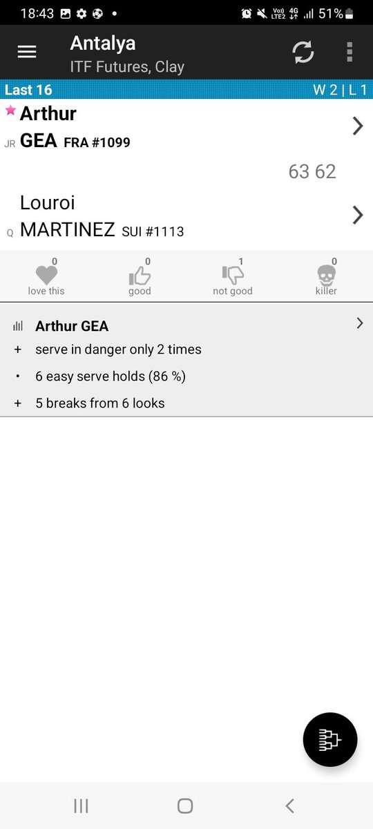 Romain 🎾🇫🇷 on Twitter: "Arthur Gea 🇫🇷 continue ! Harold Mayot et Antoine Ghibaudo s'arrête... 11 ...