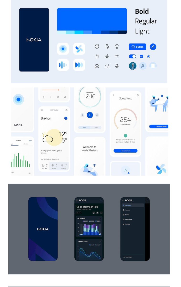 سعودي أندرويد on Twitter: "أعلنت نوكيا عن واجهة مستخدم جديدة أسمها Nokia Pure UI. الواجهة بسيطة ...