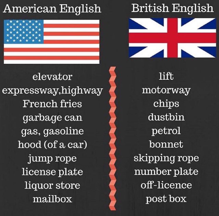 American Vs British on Twitter: "American and British English https://t ...