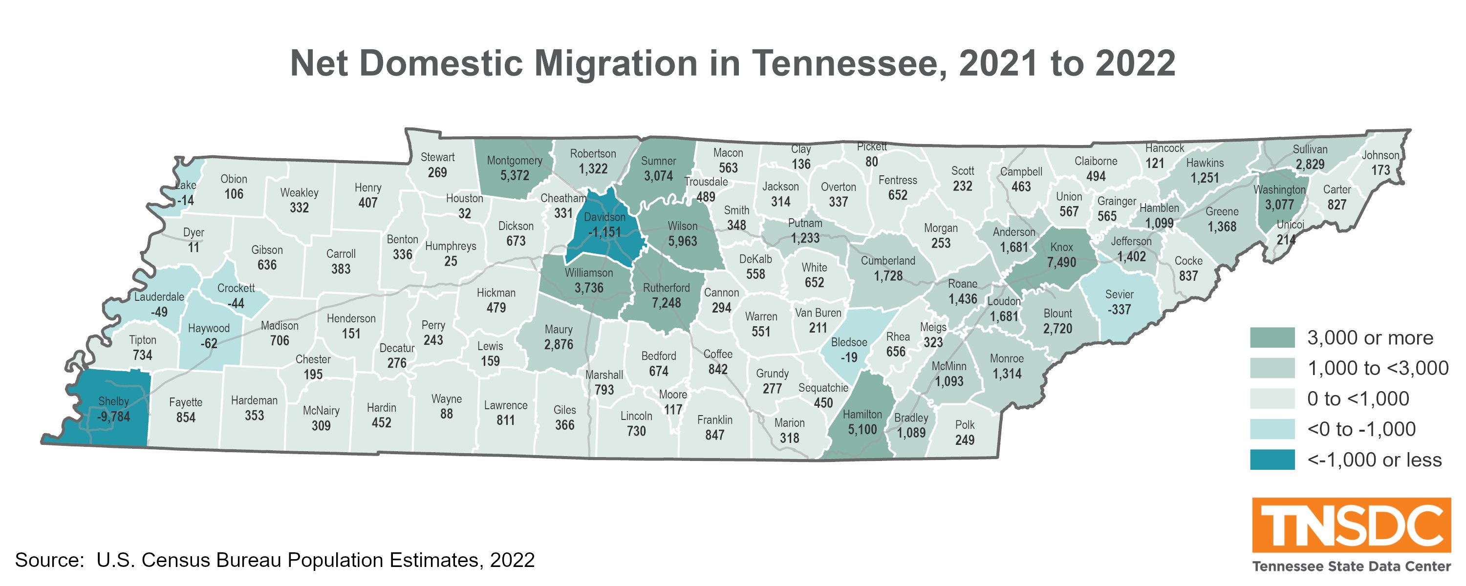 2022 County Population Estimates: Most Metros Swell, Rural Tennessee ... 2022 County Population Estimates: Most Metros Swell, Rural Tennessee ...