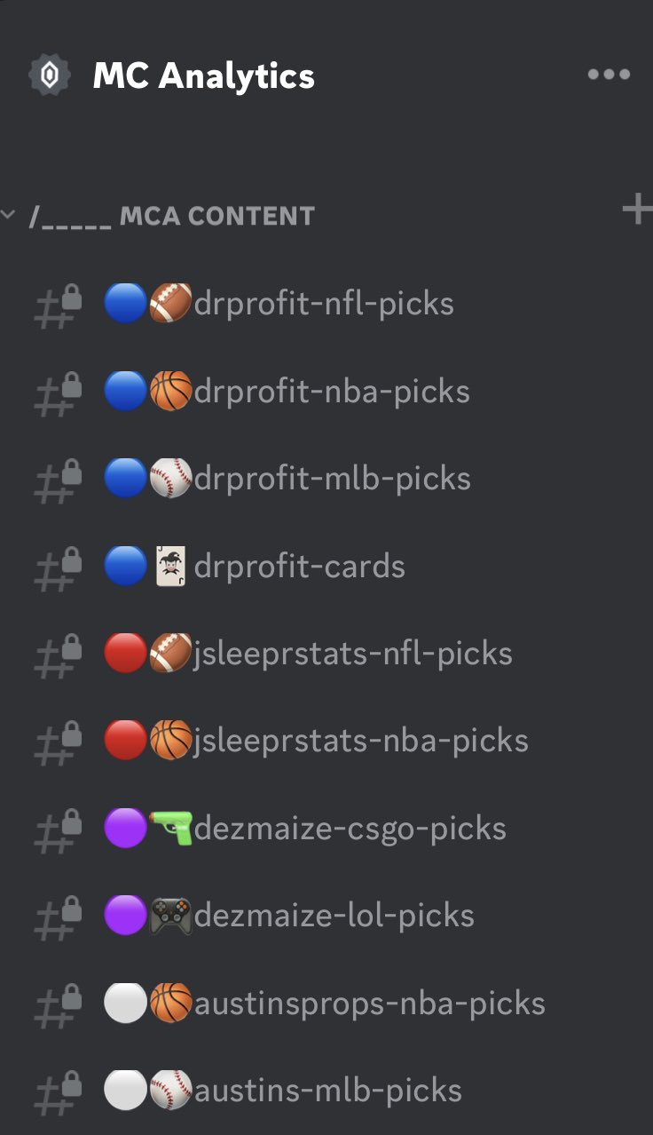 Discord Role Names Ideas What A Mid Level GitHub Profile Should Look