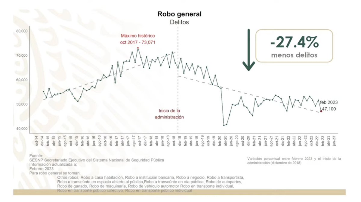 SPR Informa on Twitter: SPR Informa on Twitter: