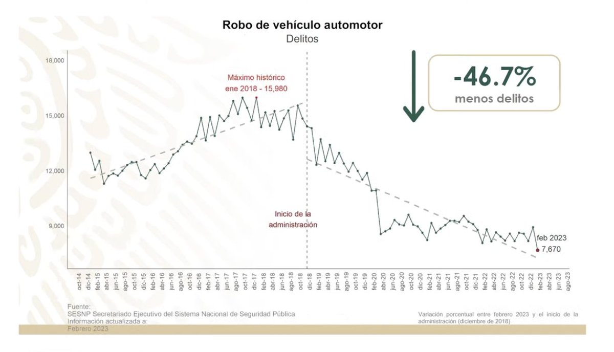 SPR Informa on Twitter: SPR Informa on Twitter: