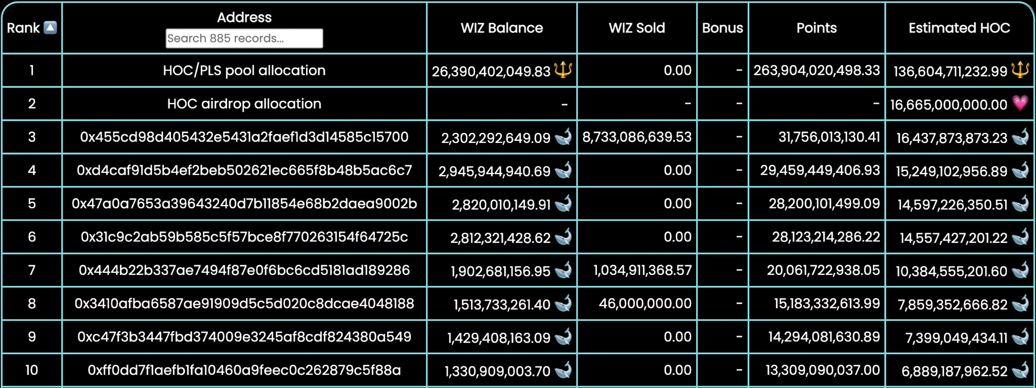 WIZ Protocol (@wiz_protocol) / Twitter