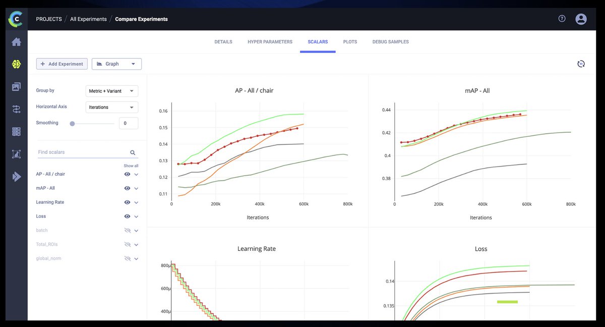 Langchain On Twitter Another Big Release 🦜🔗v00127 Is Headlined By 🕵️ Integrations With