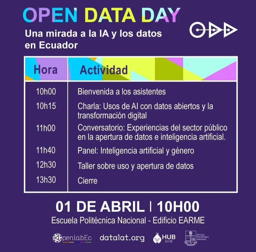 OpenlabEC on Twitter: "☝️Conoce sobre el uso de los datos abiertos y la inteligencia artificial ...