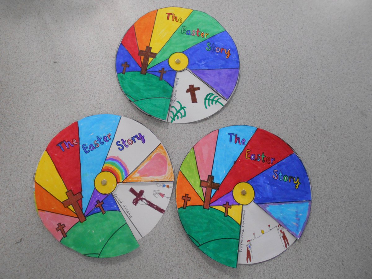 Sonning Church of England Primary School on Twitter: "Easter Craft ...