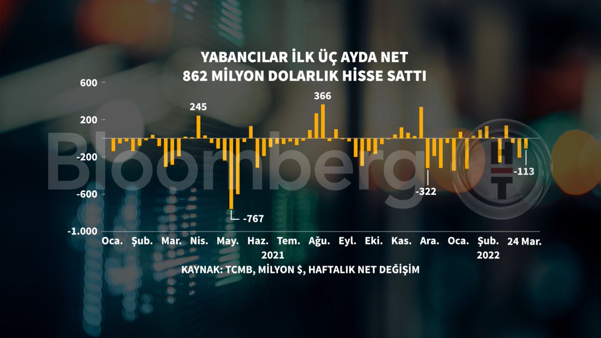 cihat e. çiçek on Twitter: cihat e. çiçek on Twitter: