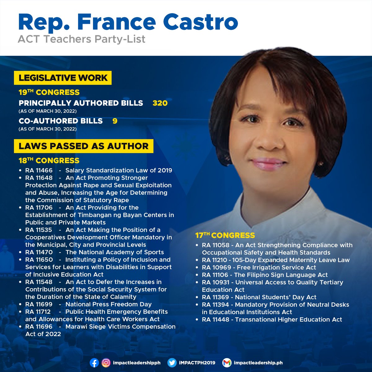 iMPACT Leadership on Twitter: "LEGISLATIVE WORK OF ACT TEACHERS REP. FRANCE CASTRO 🧐 Sara ...