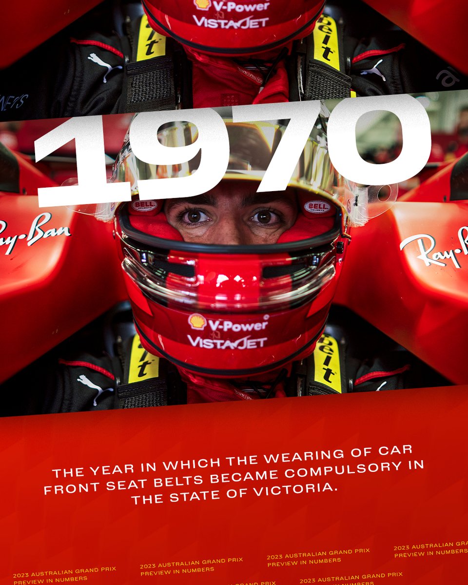 Scuderia Ferrari on Twitter: Scuderia Ferrari on Twitter: