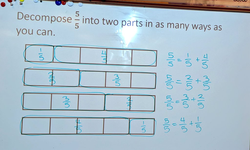 Bushart's Brilliant Bunch on Twitter: "Day 128: Today students studied ...