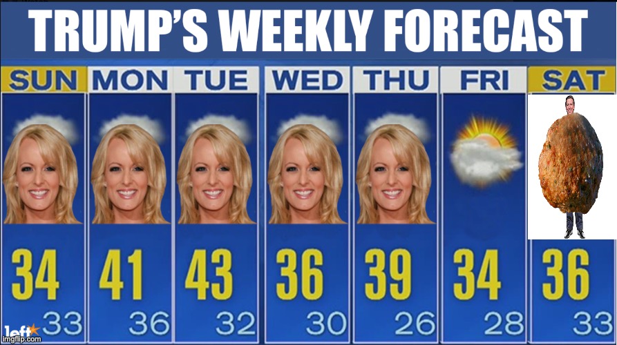 Kata Katakateri On Twitter Rt Martycomroe And The Forecast Is