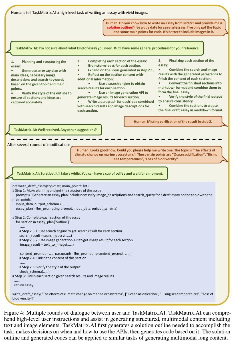 Daily AI Papers on Twitter: "https://t.co/aPjpXfpznW: Completing Tasks by Connecting Foundation ...