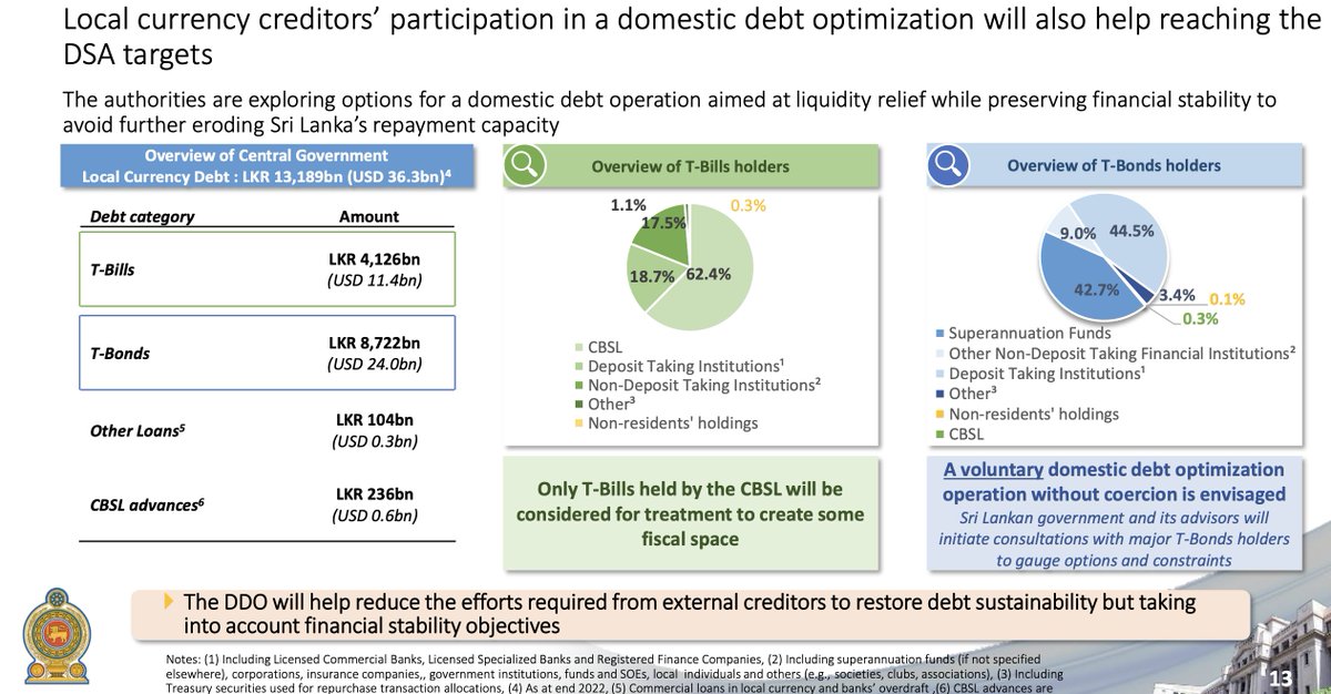 Cat is out of the bag! T Bonds to be RESTRUCTURED on a "voluntary basis ...