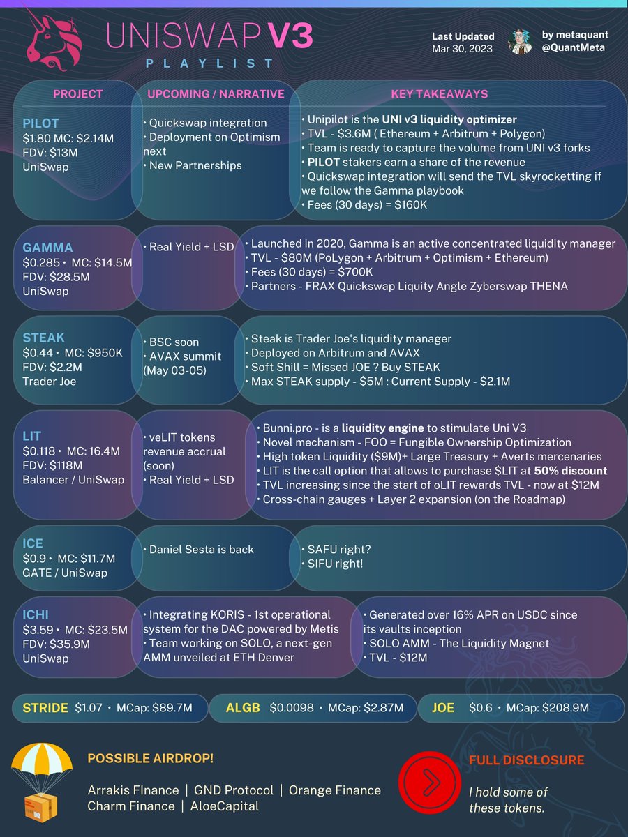 Metaquant's Threads – Thread Reader App