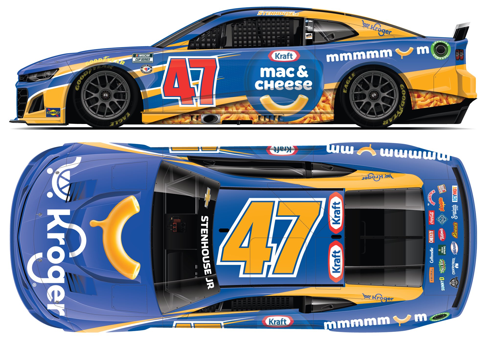 Nascar Top View