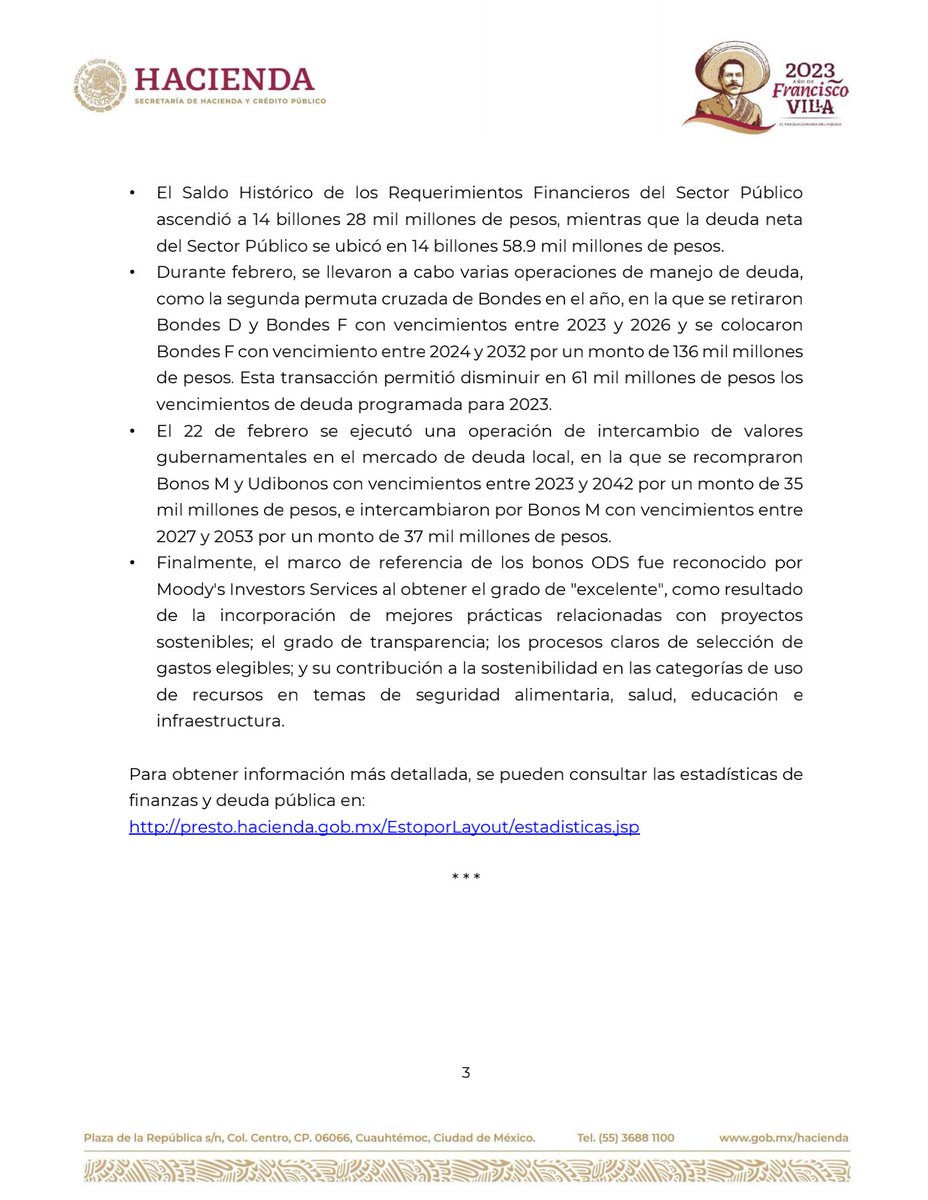 Hacienda on Twitter: "Finanzas públicas y deuda pública a febrero de 2023. https://bit.ly/3U0xm2y"