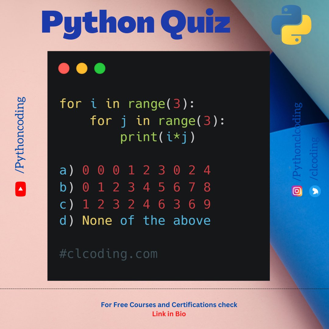 Python Coding On Twitter Python Quiz Day 66 What Is The Output Of Following Python Code