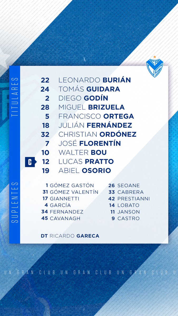 Vélez Sarsfield On Twitter 💪🏼 Los Once Elegidos Para Visitar A