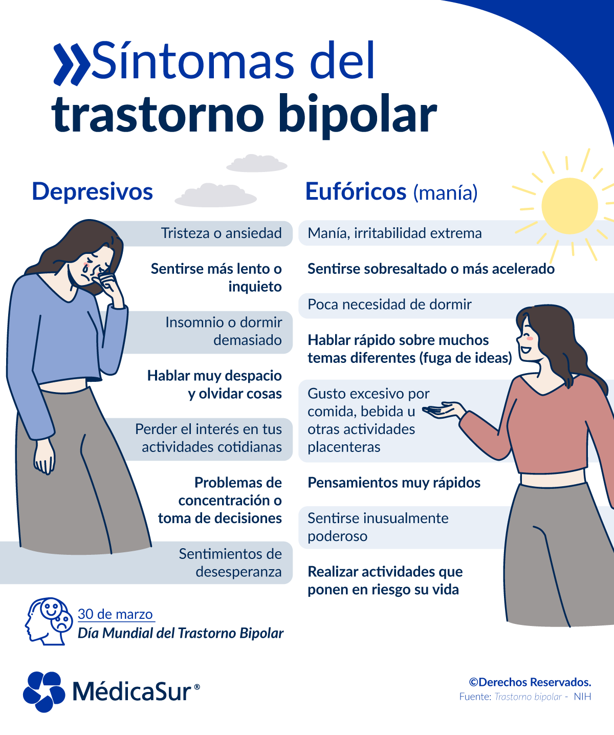 Sintomas De Bipolar En Espanol Icono De La Línea De Color Del
