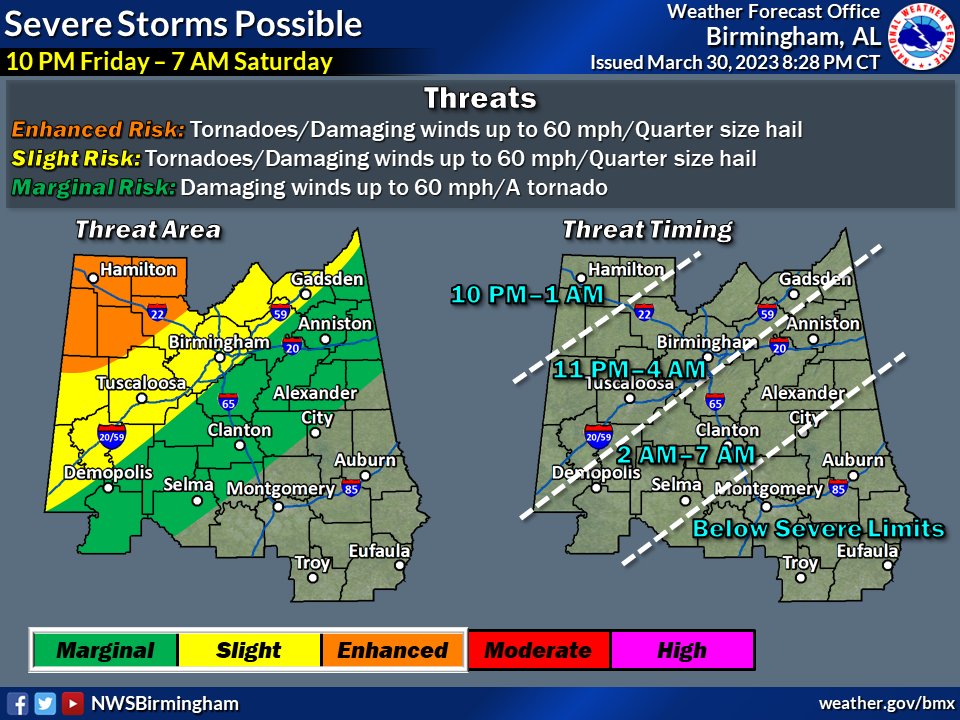 Chilton Weather on Twitter: "RT @NWSBirmingham: We continue to forecast severe storms late ...